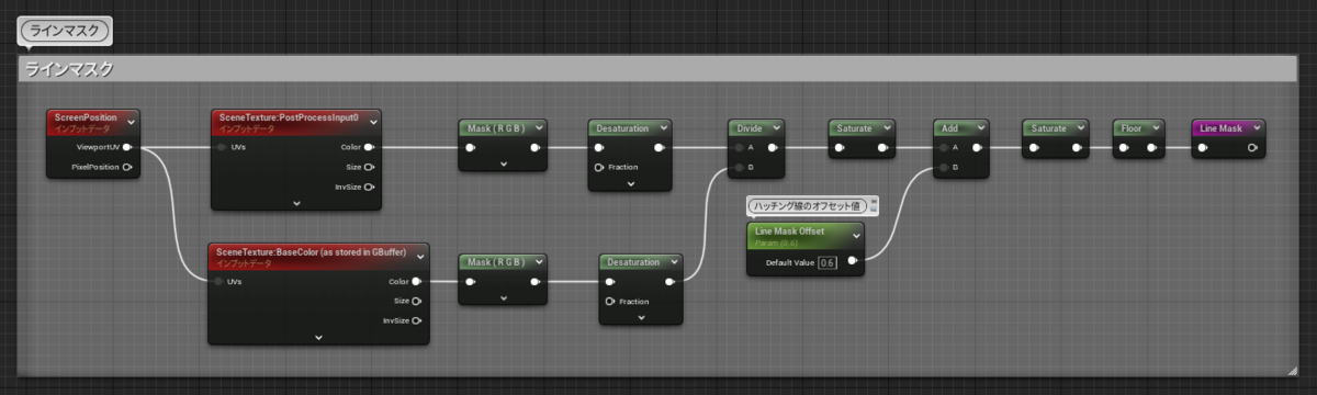 【UE5】ハッチングマテリアルを作ってみた - SPARKCREATIVE Tech Blog