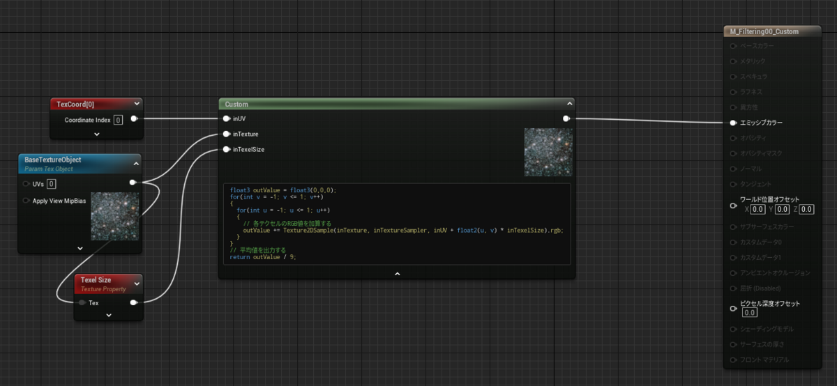 【UE5】平均化フィルタリングでぼかしを実装してみる - SPARKCREATIVE Tech Blog