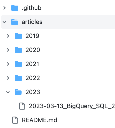 エンジニアでも運用しやすいTechBlogの仕組みを作ろう！ - ABEJA Tech Blog