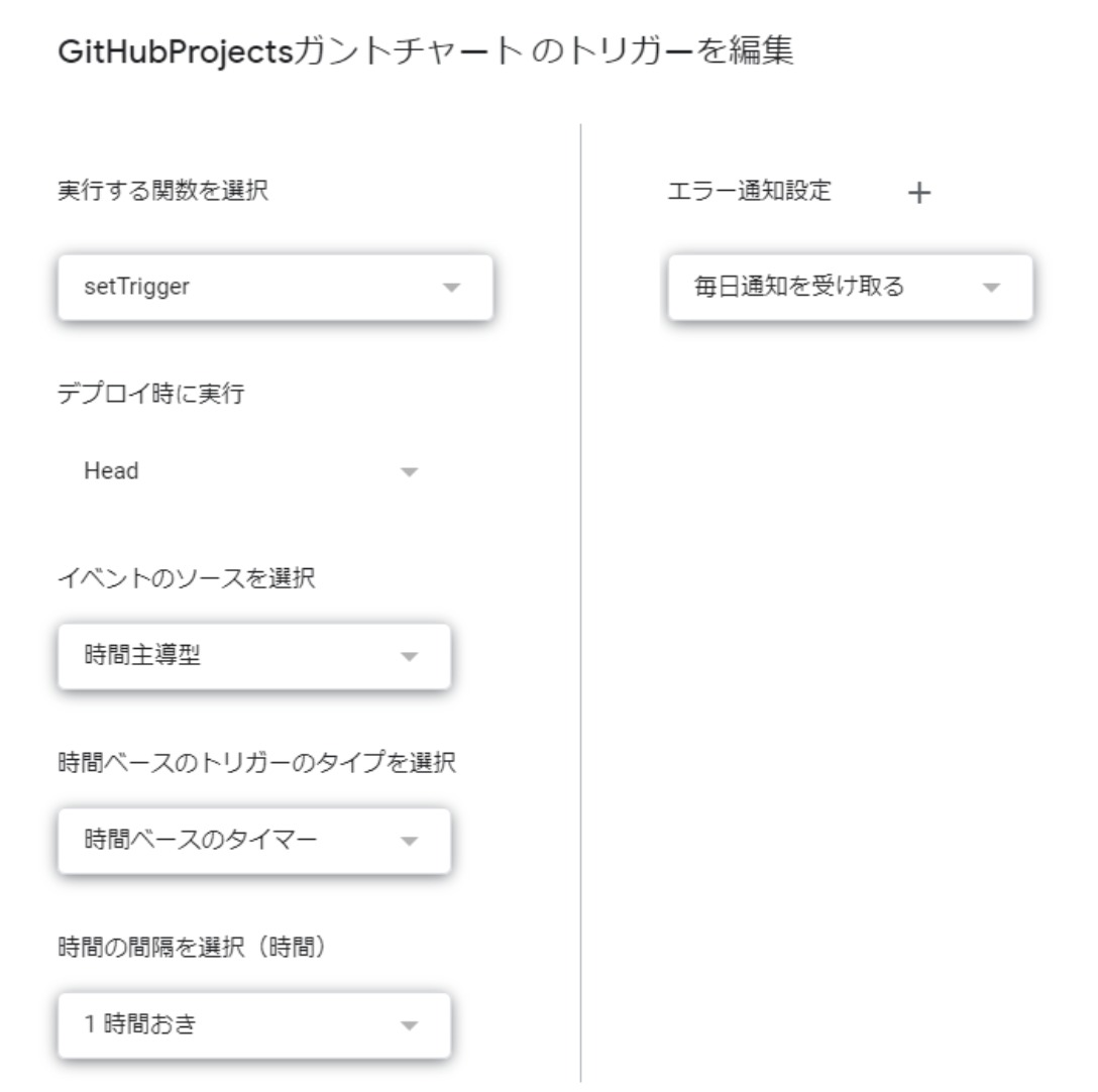 Github Projectsの進捗率をスプレッドシートで見える化した話 | SPIDERPLUS Tech Blog - スパイダープラス Tech Blog