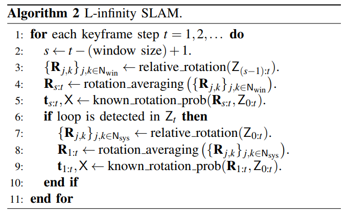 【論文】「Visual SLAM: Why Bundle Adjust?」を読む【ICRA2019】 - ssk tech blog