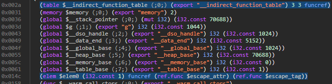 Mapna CTF 2024 writeup - st98 の日記帳 - コピー