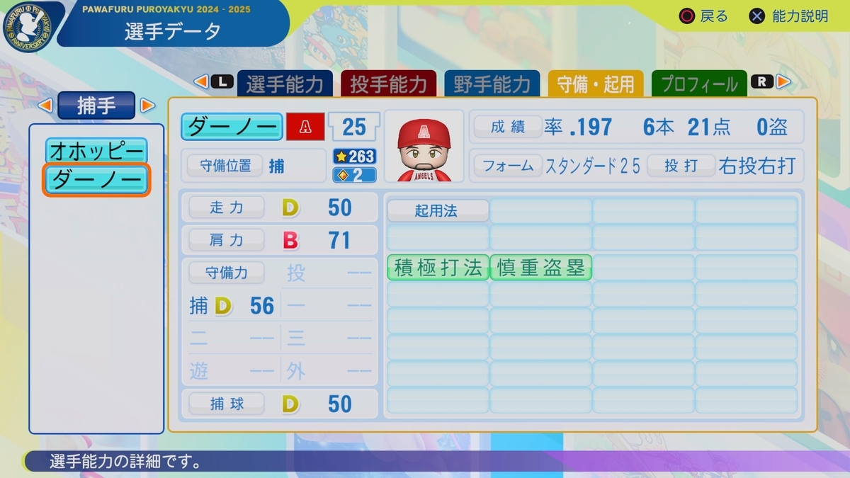 【パワプロ2024・2025】トラビス・ダーノー（ロサンゼルス・エンゼルス）2025年 - s.takanaのパワプロ選手作成ブログ