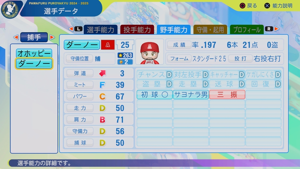 【パワプロ2024・2025】トラビス・ダーノー（ロサンゼルス・エンゼルス）2025年 - s.takanaのパワプロ選手作成ブログ