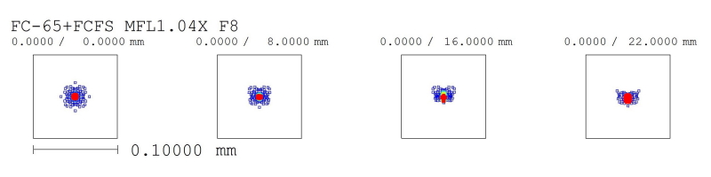 FC-65 SPOT - スターベース東京のブログ