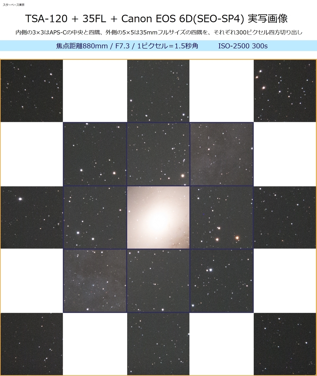【TSA-120 + 35フラットナー】TSAでも撮影してみませんか？ - スターベース東京のブログ