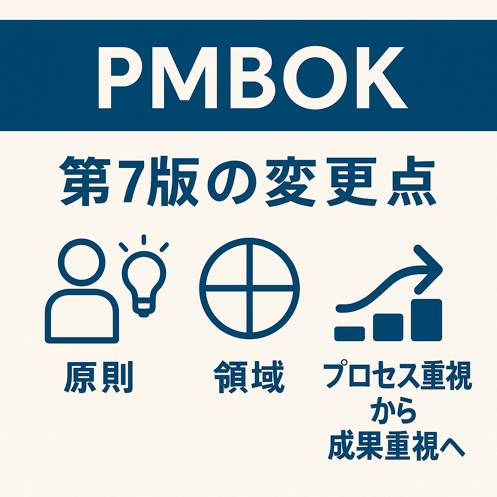 PMBOK第7版の進化とは - okpy