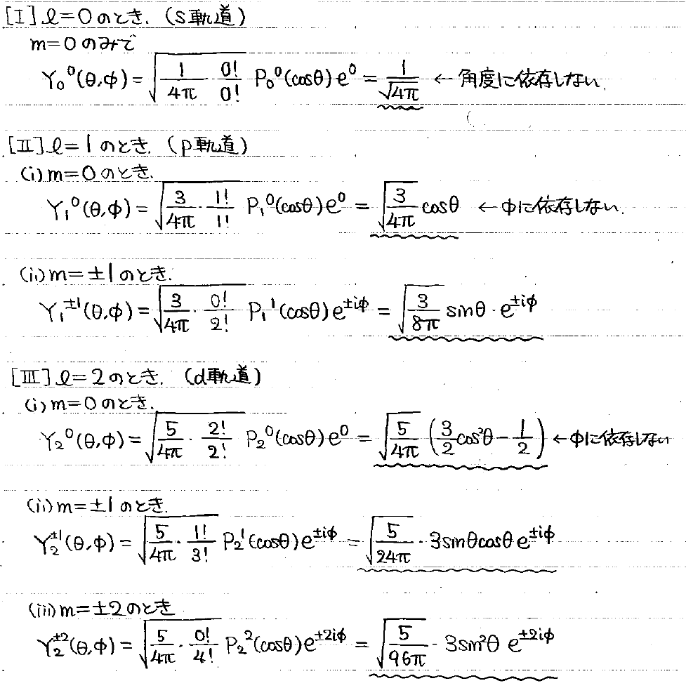 dxlib 関数一覧: dxlib サンプル – NDUMAM