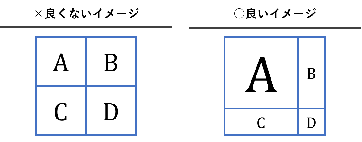 ブロック行列の逆行列の導出方法 - jiku log