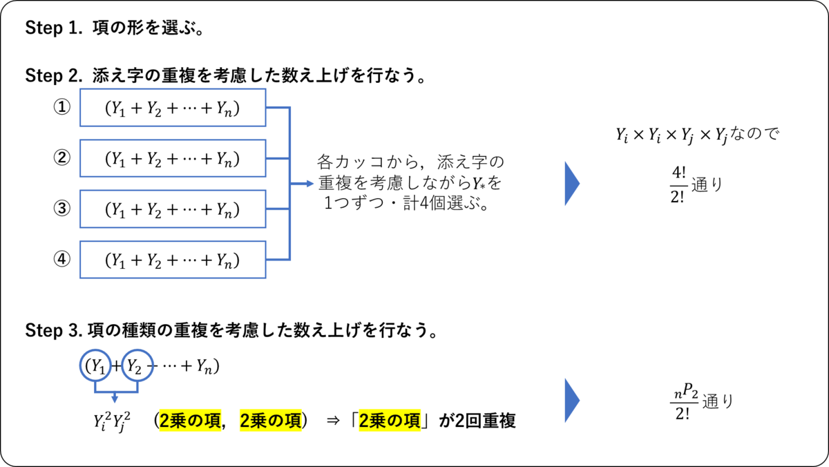 「総和の累乗」の項数を求める #統計検定 - jiku log
