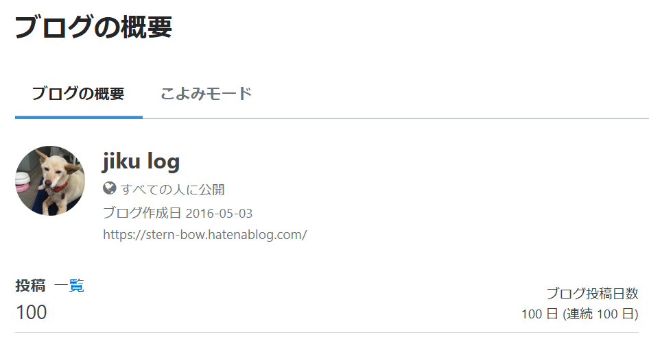 ブログを100日連続で更新してみた感想 - jiku log