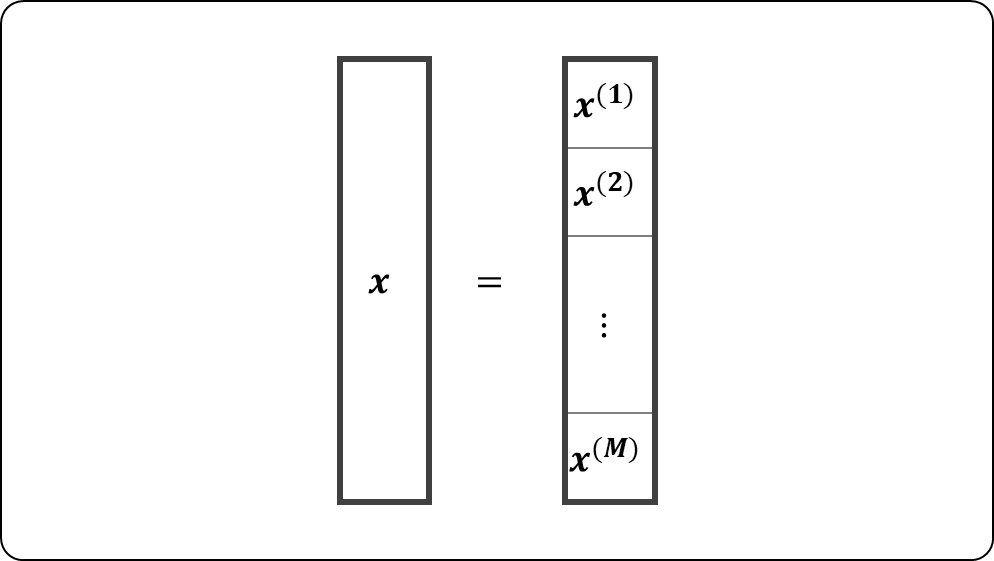 「ベイズ最適化」を読む ～第7章 高次元空間でのベイズ最適化 ①目的関数の加法的分解に基づく方法～ - jiku log