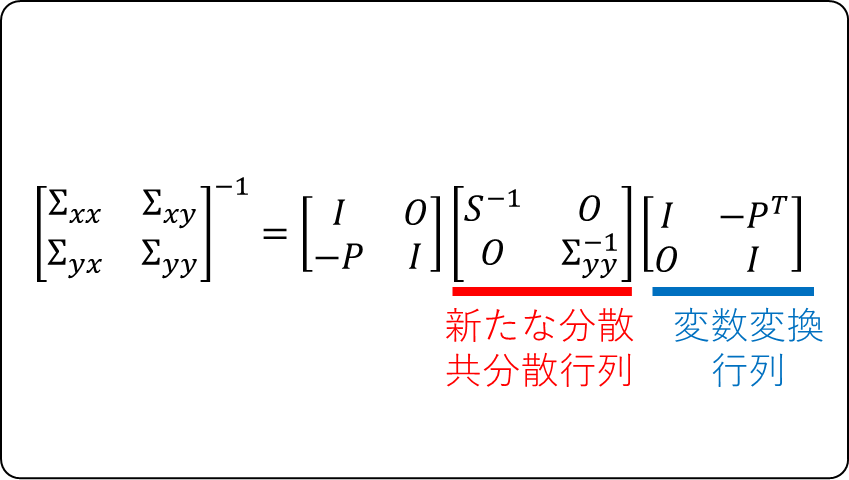 多変量正規分布の条件付き分布の思い出し方(増補改訂版) #統計検定 - jiku log