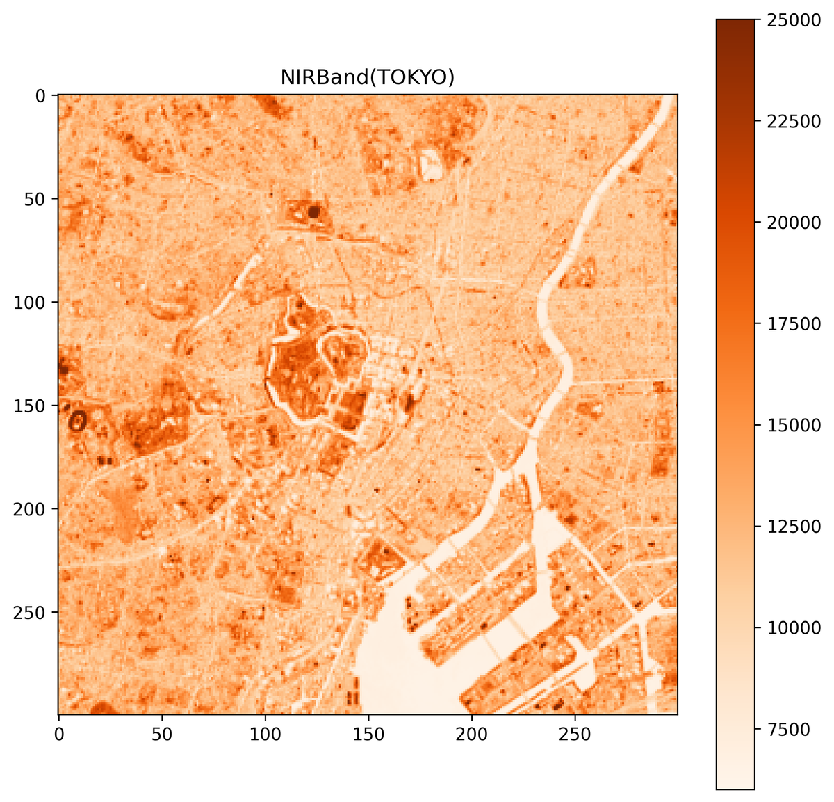 「Pythonで学ぶ衛星データ解析基礎」を読む ～第3章 衛星データ解析準備 ③GDAL～ - jiku log