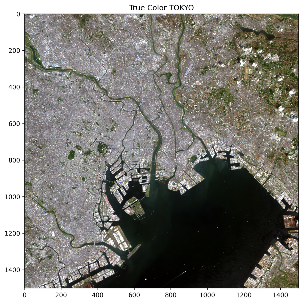 「Pythonで学ぶ衛星データ解析基礎」を読む ～第3章 衛星データ解析準備 ③GDAL～ - jiku log