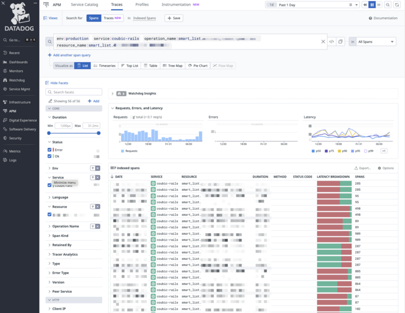 DatadogのCustom Instrumentationを活用した話 - STORES Product Blog