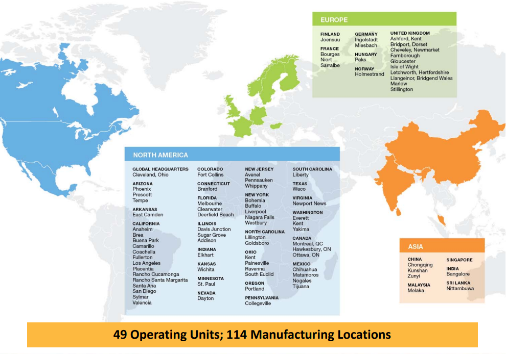 【保有銘柄】TransDigm Group Inc.【TDG】の銘柄分析 - MIMOLOG