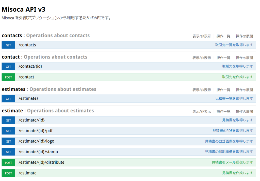 【API Memo】Misoca API 情報まとめ - Morning Girl