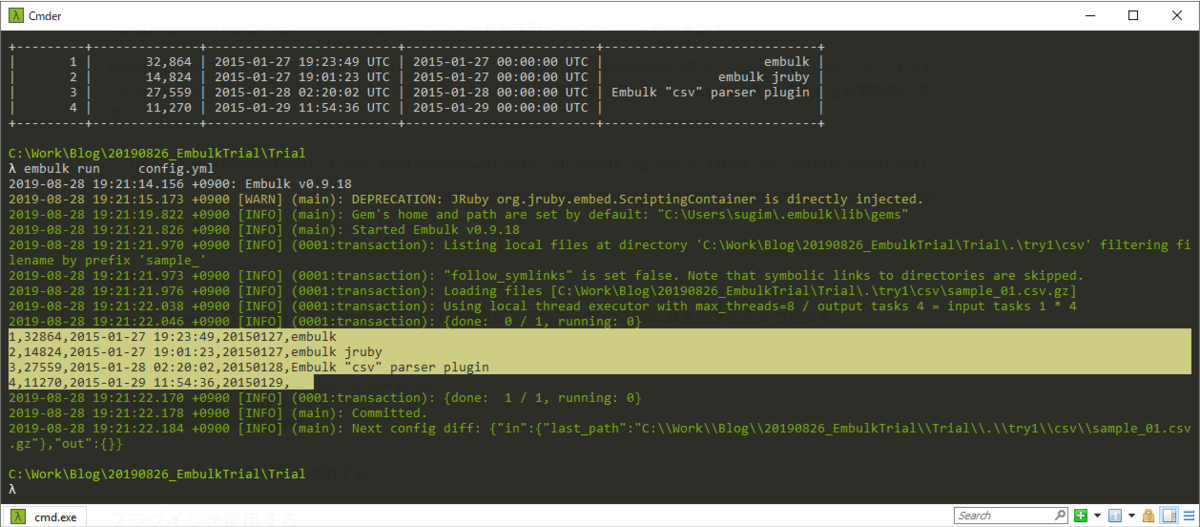 Embulk を使ってcsvからmysqlにデータをロード：windows 環境 Morning Girl
