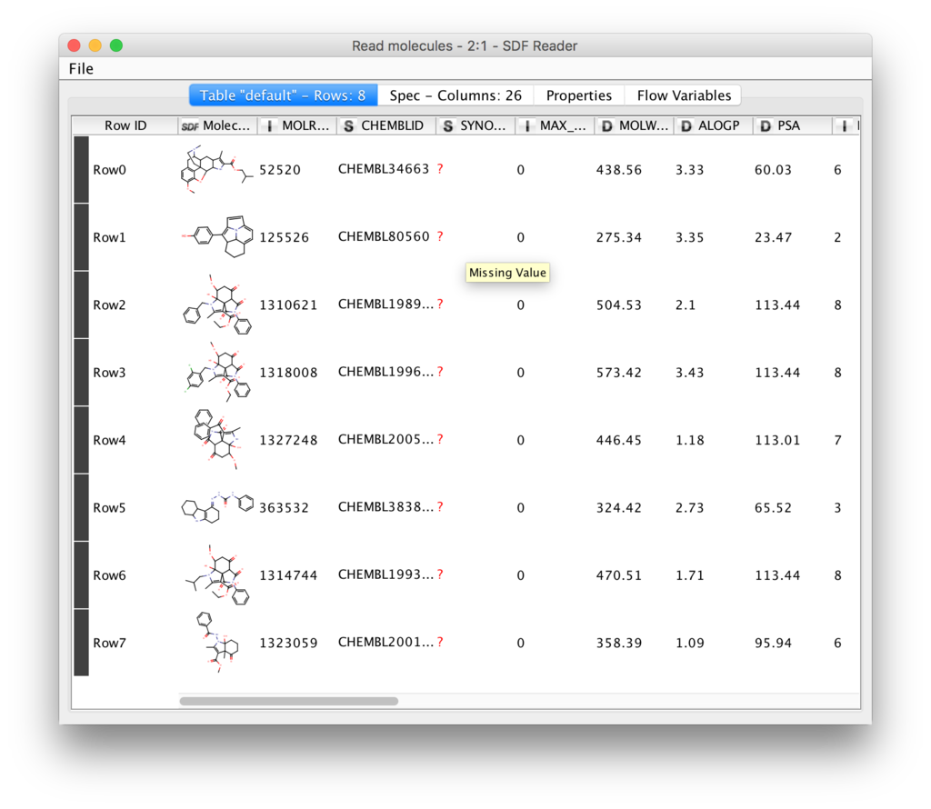 【メドケム】KNIMEで構造式を扱おう 〜sdfを読んでみよう〜 - 非プログラマーのためのインフォマティクス入門。（仮）