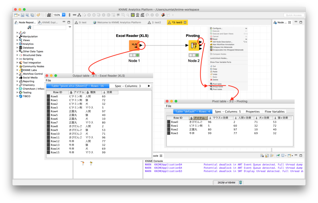 【KNIME】ノード紹介：Transpose, Pivoting 〜表(table)の縦と横(行と列)を入れ替えたい〜 - 非プログラマーの ...
