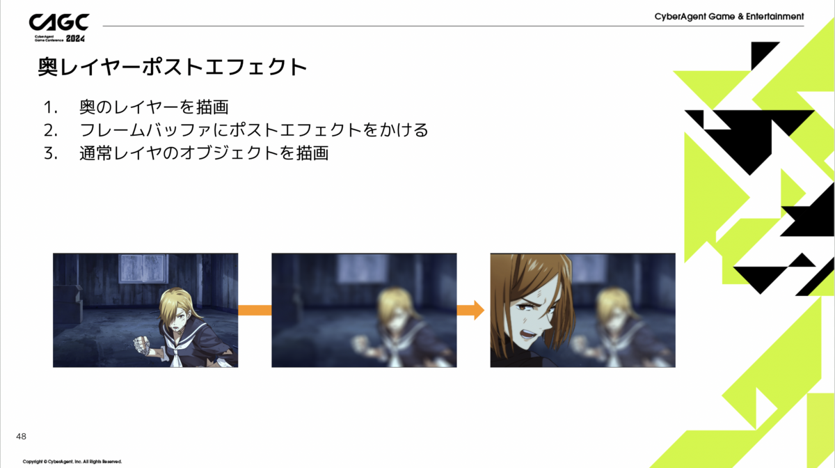 『呪術廻戦 ファントムパレード』ストーリー制作を支えるグラフィックシステム - Sumzap Engineering Blog