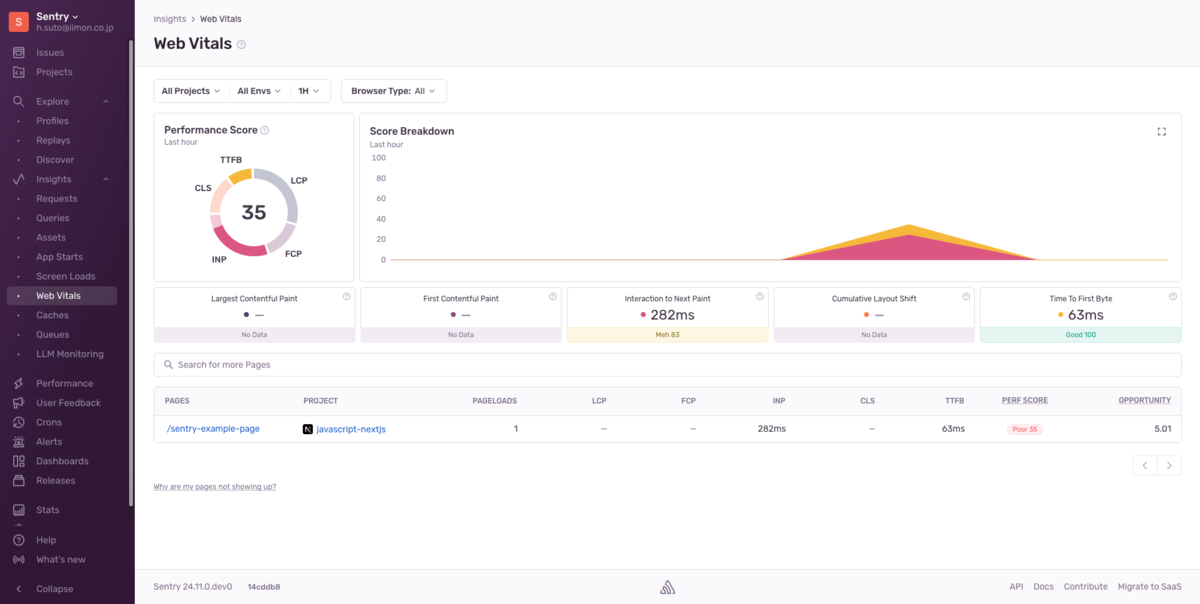 Sentryを触ってみる - iimon TECH BLOG