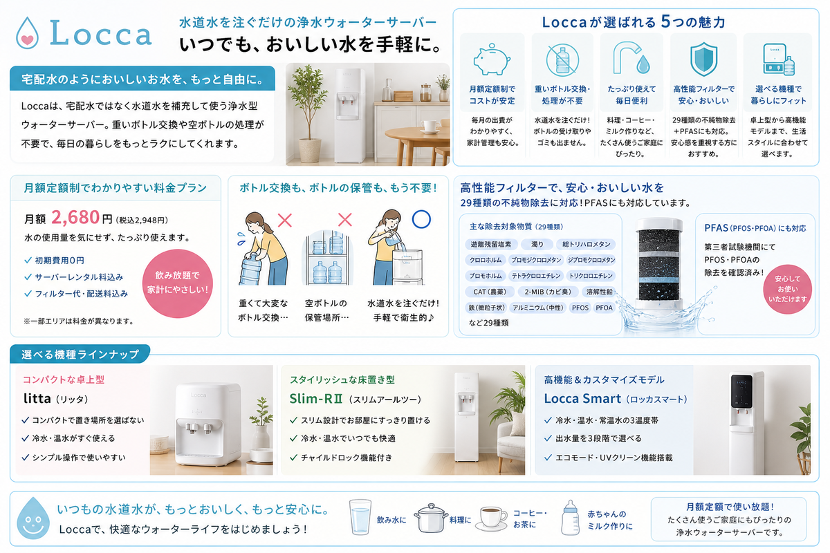 【知らないと損】Loccaは本当に安い？料金・口コミ・注意点を徹底検証 - ろ過マイスター