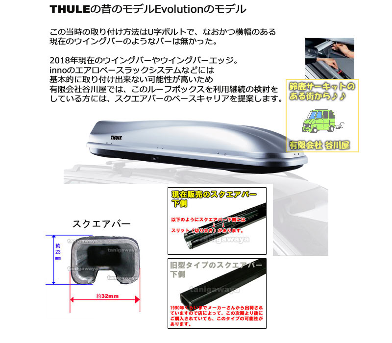 THULE Evolution