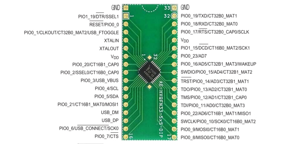 LPC11u35 DIP化基板を試す - 落胆がらくた街