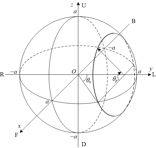 Pinna Scattering Effect Filter - 趣味人のブログ