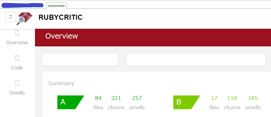 JenkinsでRubycriticの結果レポートをPublishHTMLPluginで表示する - notebook