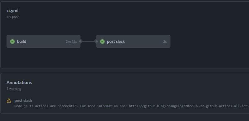 GitHub ActionsのAnnotationリストを取得するCLI拡張を作った - notebook