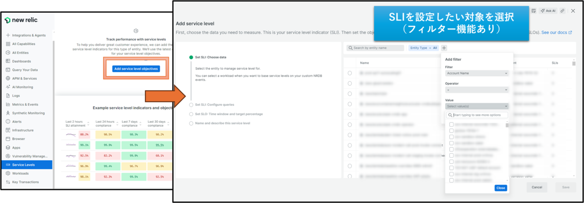 【New Relic】New Relicを活用したSLI、SLO実装入門 - サーバーワークスエンジニアブログ