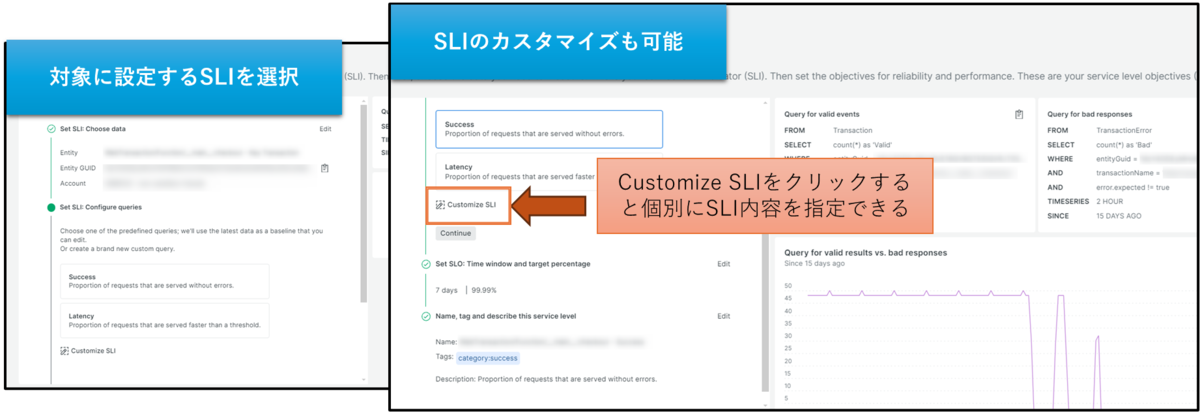 【New Relic】New Relicを活用したSLI、SLO実装入門 - サーバーワークスエンジニアブログ