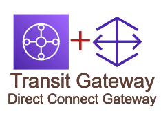 Transit GatewayとDirect Connect Gatewayを使ってオンプレミス と AWS 間を接続する方法 - サーバー ...
