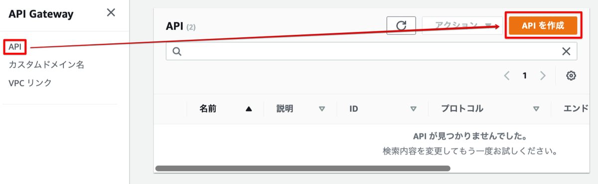 【Amazon API Gateway】プライベート統合でREST APIからinternalなNLBへ接続する - サーバーワークスエンジニアブログ