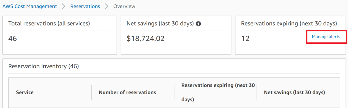 AWS Cost Explorer の IAM ポリシーが2020年11月5日に変更になります - サーバーワークスエンジニアブログ