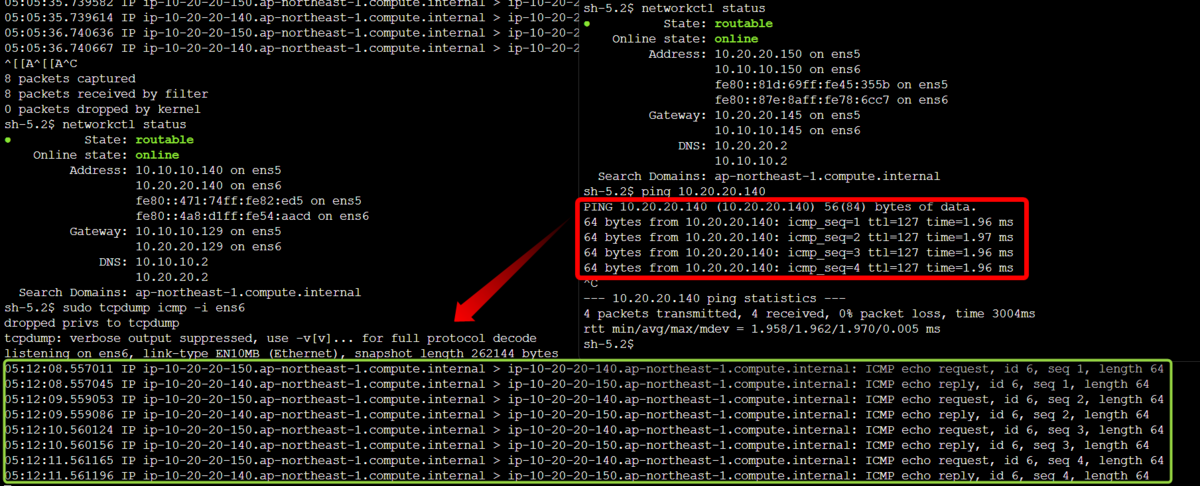 新機能 Multi-VPC ENI アタッチメントを検証しつつ他のサービスと比較する - サーバーワークスエンジニアブログ