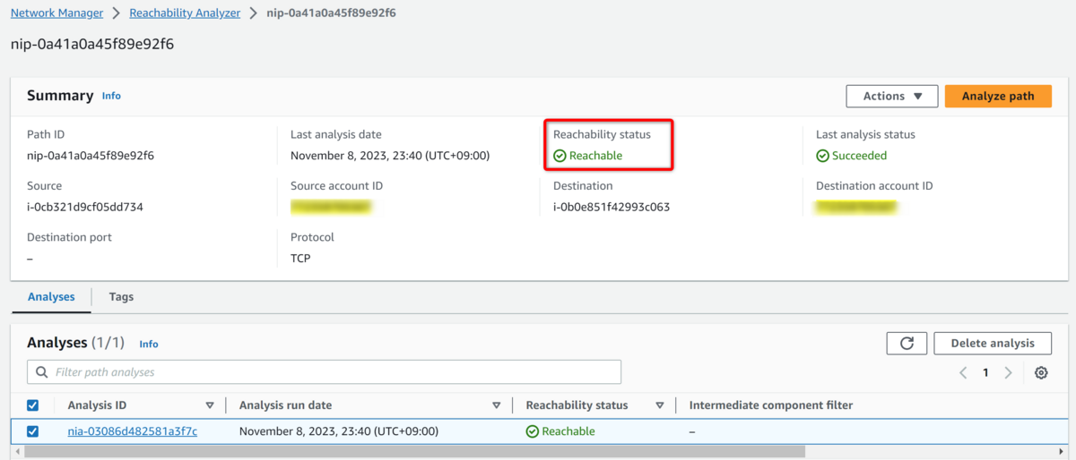 Transit Gateway Blackhole Route で特定 Vpc との通信制御を Nat Gateway 集約下で実装するには