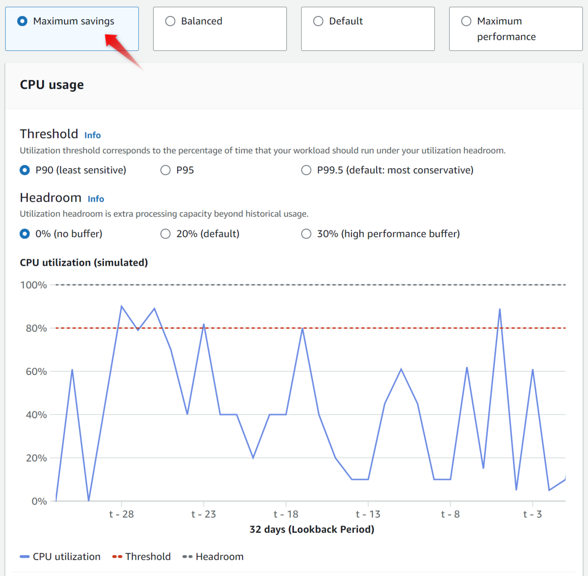 AWS Compute Optimizer に新たに追加された Rightsizing preferences を解説します - サーバー ...