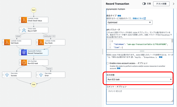 Aws Samでaws Stepfunctionsからamazon Ecs On Fargateのタスクを起動してみよう サーバーワークスエンジニアブログ