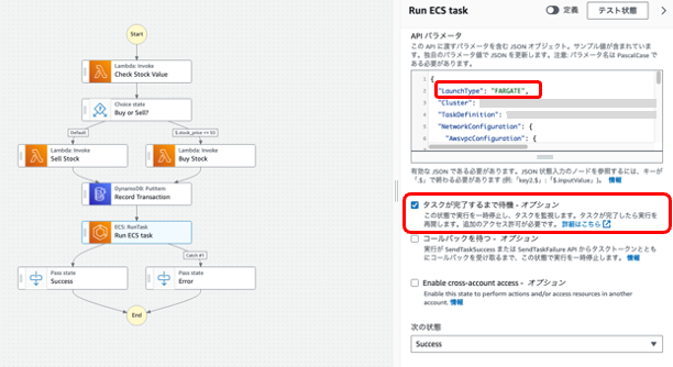 AWS SAMでAWS StepFunctionsからAmazon ECS on Fargateのタスクを起動してみよう - サーバーワークスエンジニアブログ