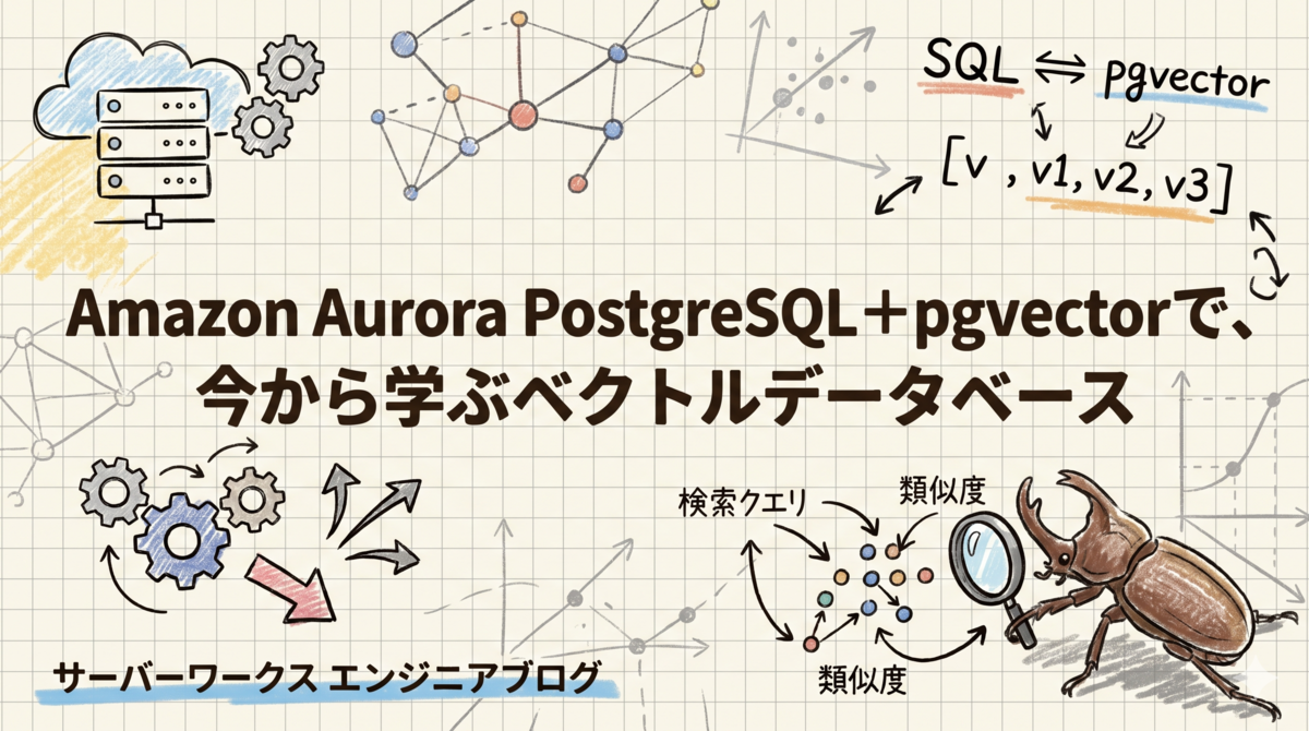 Amazon Aurora PostgreSQL＋pgvectorで、今から学ぶベクトルデータベース - サーバーワークスエンジニアブログ