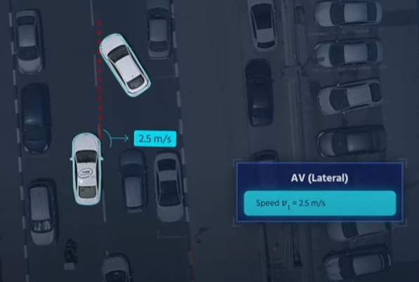 Mobileyeの自動運転車で採用される安全機能のための数理モデルRSSの概要 - EurekaMoments