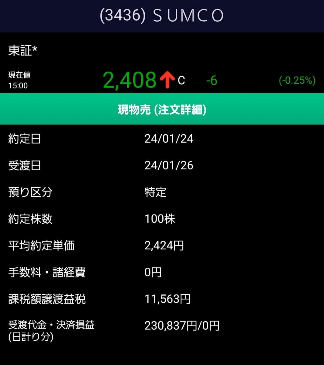 【日本株日記】爆上げの続いていた半導体銘柄（3436）SUMCOを利確しました - 【24/7】高配当株とかマイレージとか車とか【独り言】