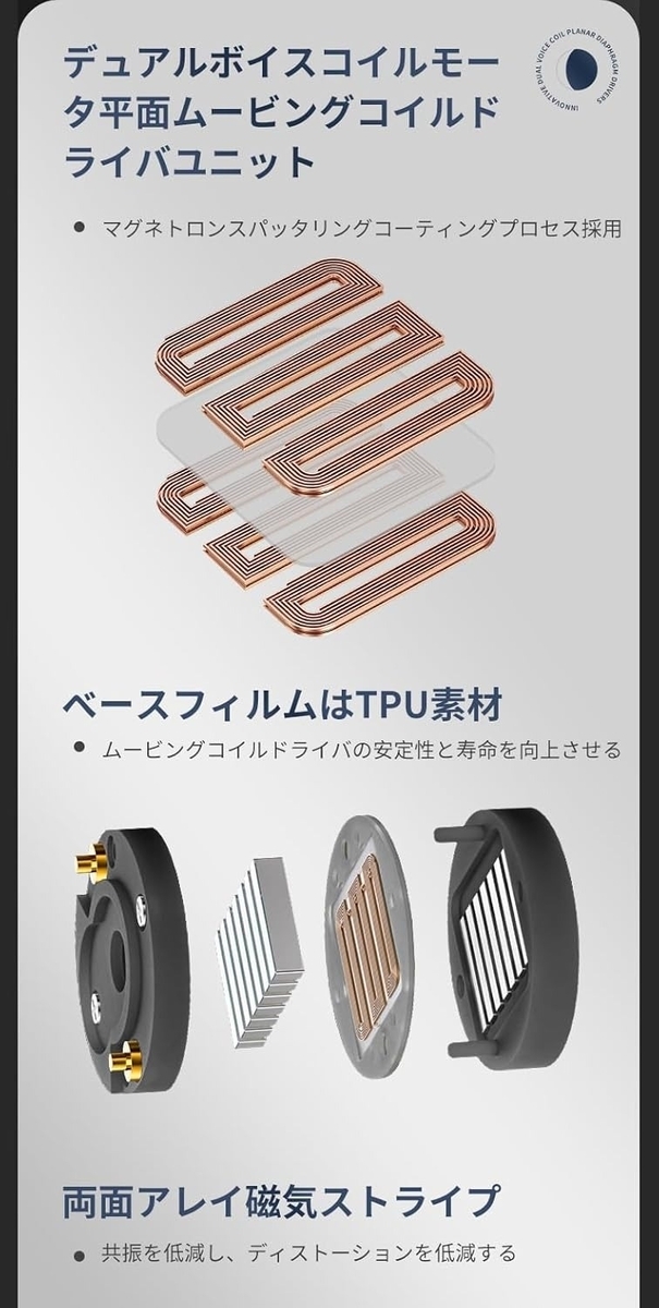 HZSOUND LUNAレビュー！ - Syuke Gadget