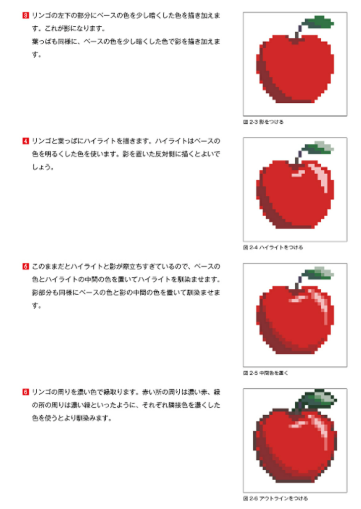 Asepriteの使い方メモ - 2dgames.jp