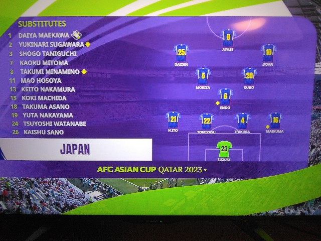 AFCアジアカップカタール2023【M47 M-3】イラン対日本 - 【蹴球亭】サッカー感戦家 日本代表サポーター＆FC東京SOCIO