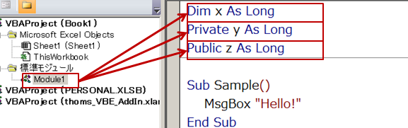 VBA マクロ、プロシージャ、メソッドなどの用語について正確に理解する - t-hom’s diary
